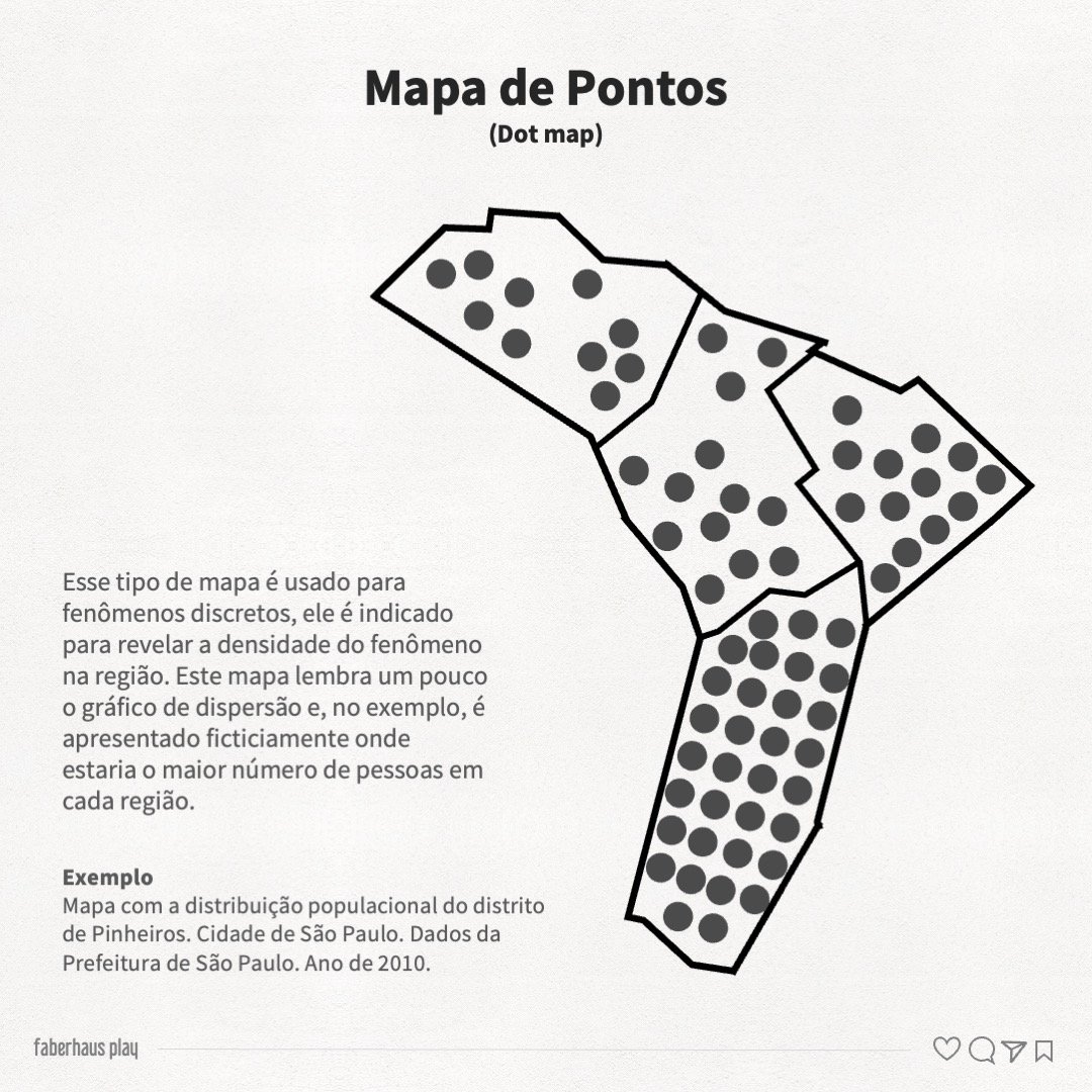 Mapa uma ferramenta de arquitetura de informação – Faberhaus Play