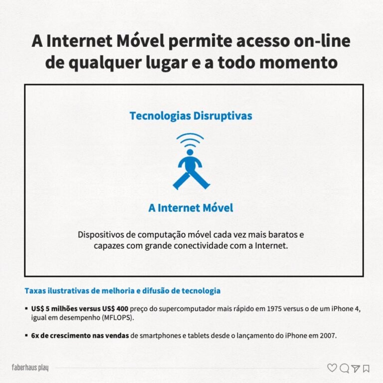 A Internet móvel será nosso principal canal de acesso a serviços online ...