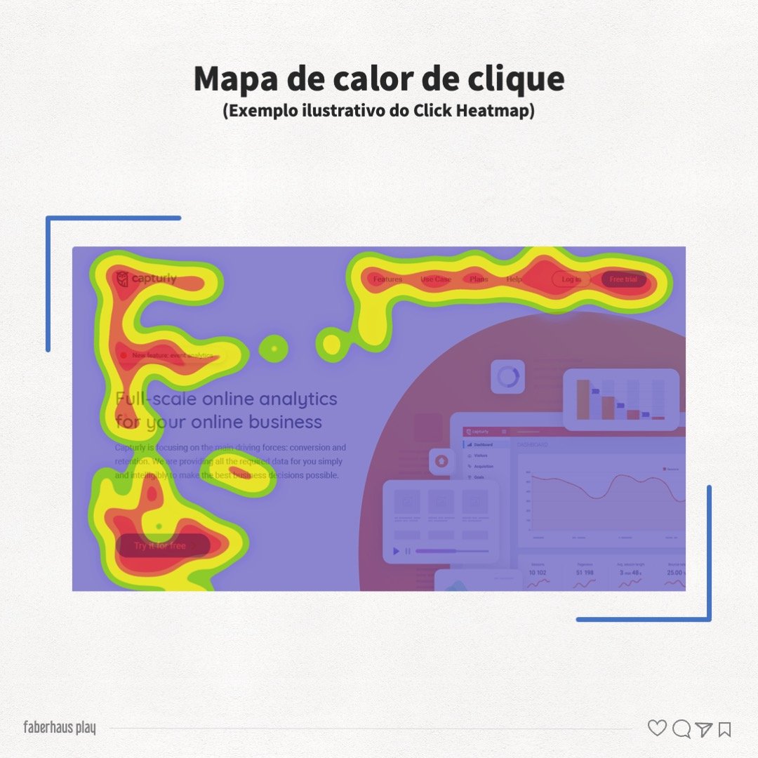 Mapa de calor (Heatmap): Como entender a usabilidade e melhorar funis ...