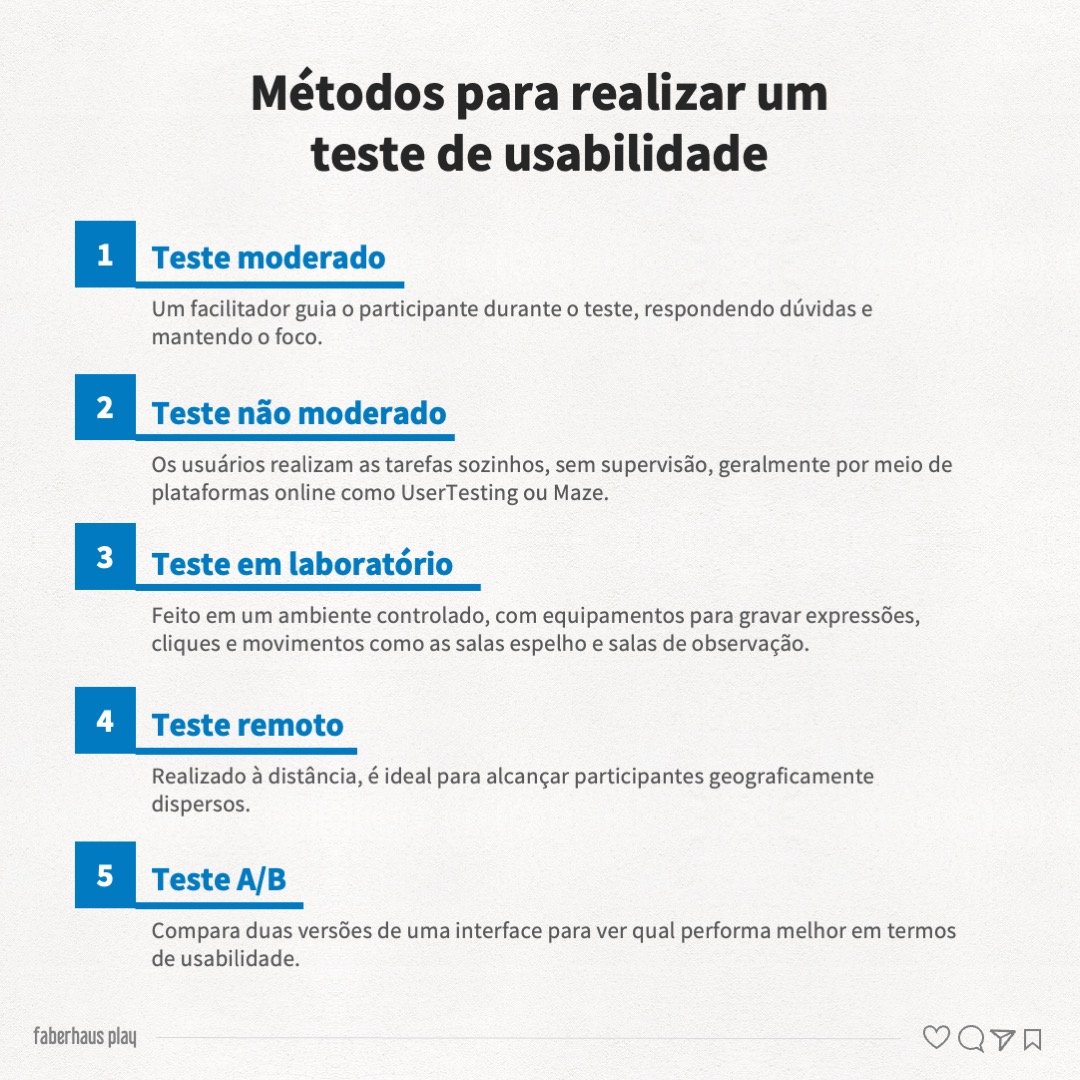 O que é teste de usabilidade e para que ele serve – Faberhaus Play