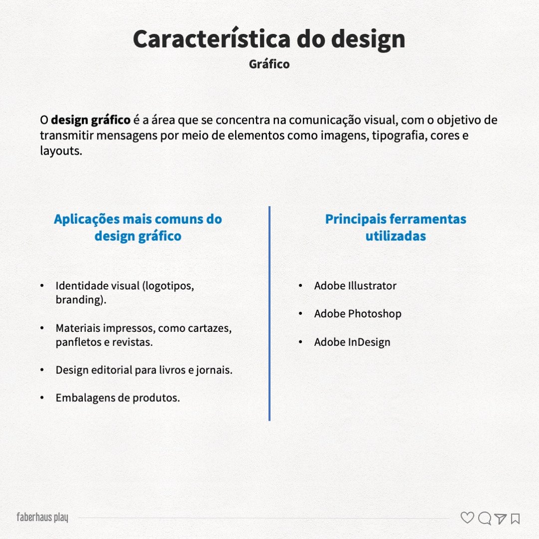 Design Digital versus Gráfico: Diferenças e como escolher entre eles ...