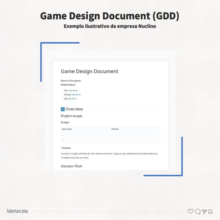 Game Design Document (GDD): O que é, como fazer e sua relação com ...